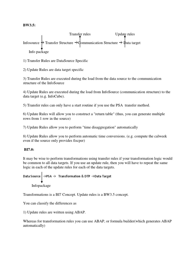 Transfer Rules and Update Rules | PDF | Cognitive Science | Software