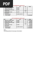 Table Torque Tabel Torsi Baut Flange | PDF | Joining | Mechanical ...