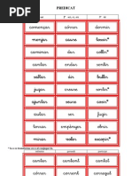 Connectors Català | PDF
