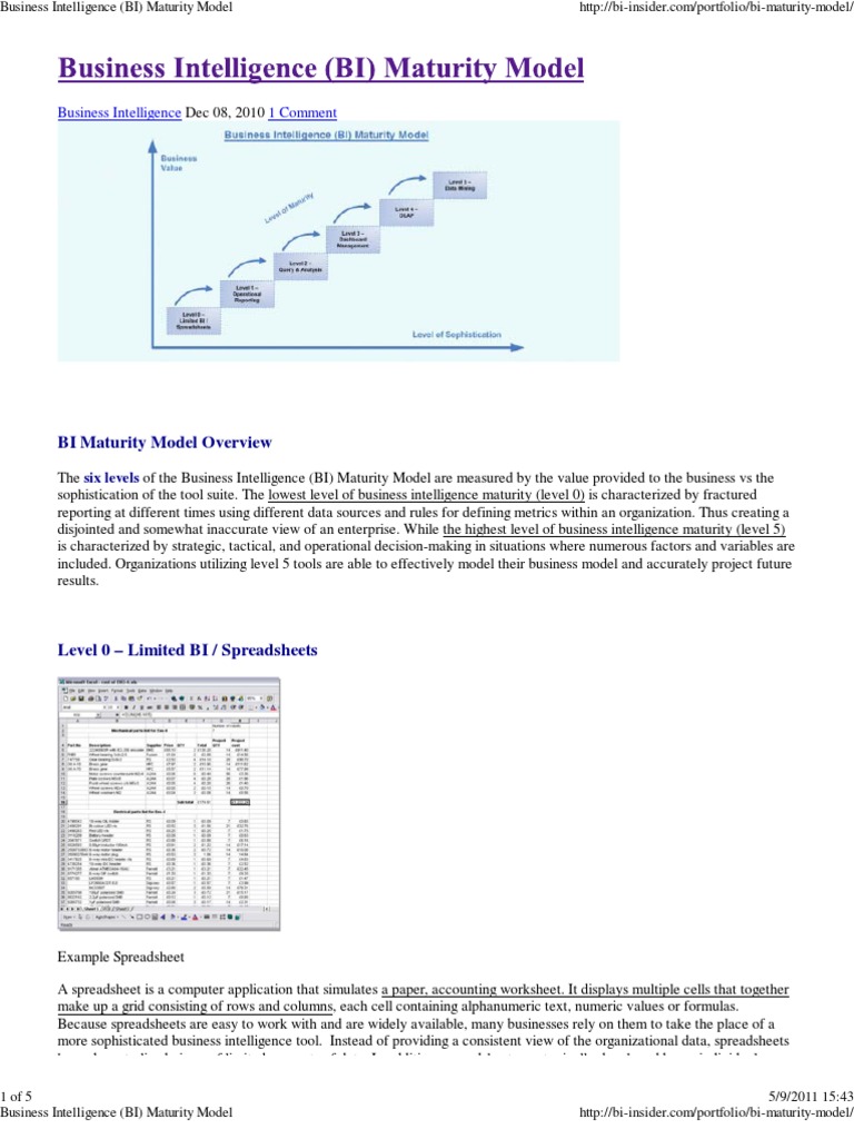 Business Intelligence (BI) Maturity Model PDF | PDF | Spreadsheet ...