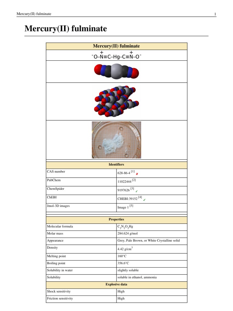 Wiki Mercury (II) Fulminate | Download Free PDF | Chemical Substances ...