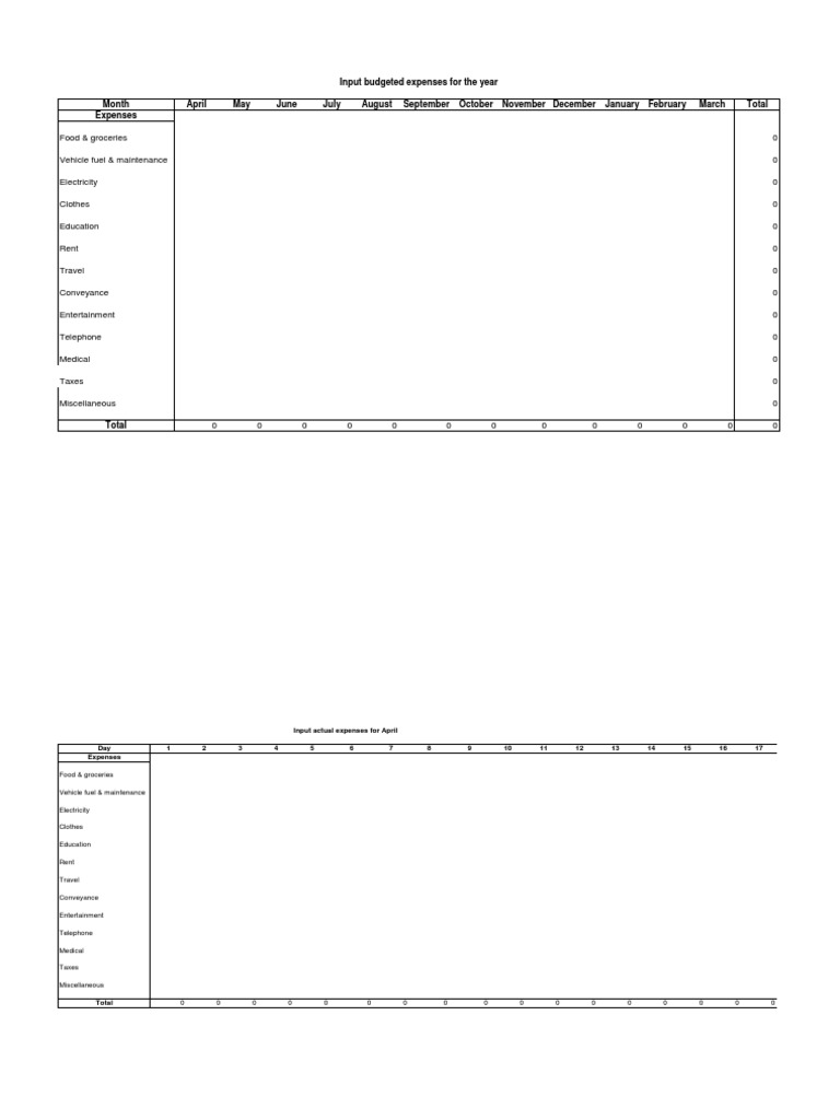 Expense | PDF | Grocery Store | Expense