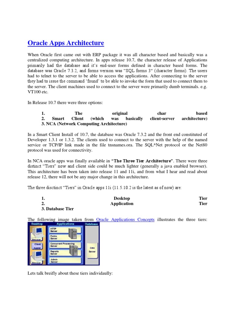 Oracle Apps Architecture Pdf Oracle Database Java Virtual Machine