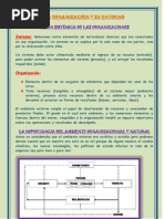 Mapa Conceptual Entorno Empresarial | PDF | Economias | Business