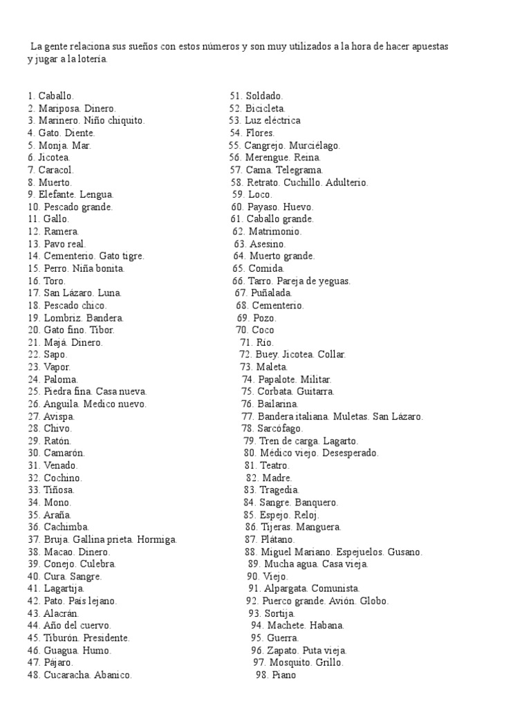 Numeros de La Charada Cubana | PDF