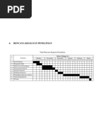 Rencana Jadwal Penelitian | PDF