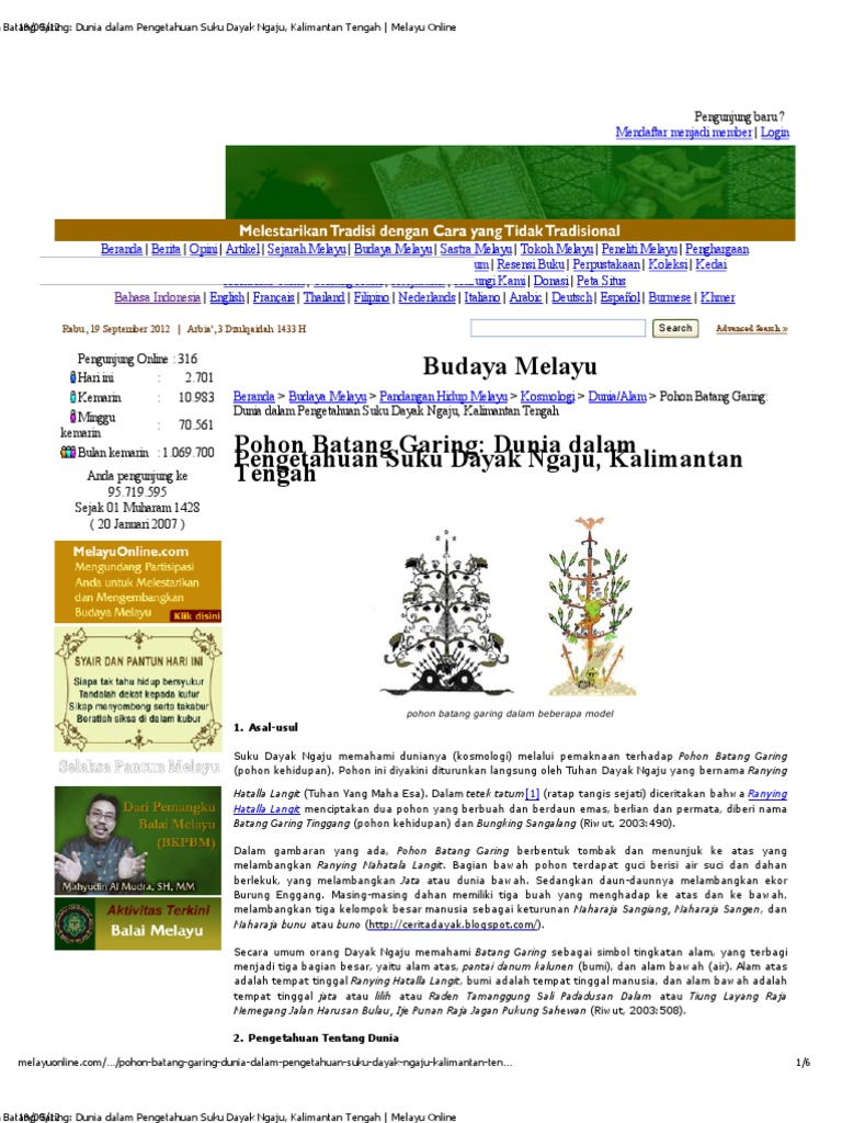 Pohon Batang Garing - Dunia Dalam Pengetahuan Suku Dayak Ngaju ...