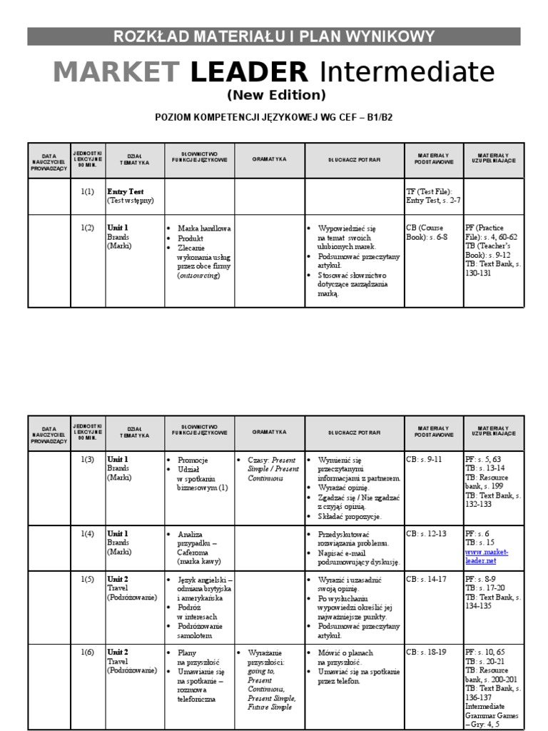 New.market.leader Intermediate