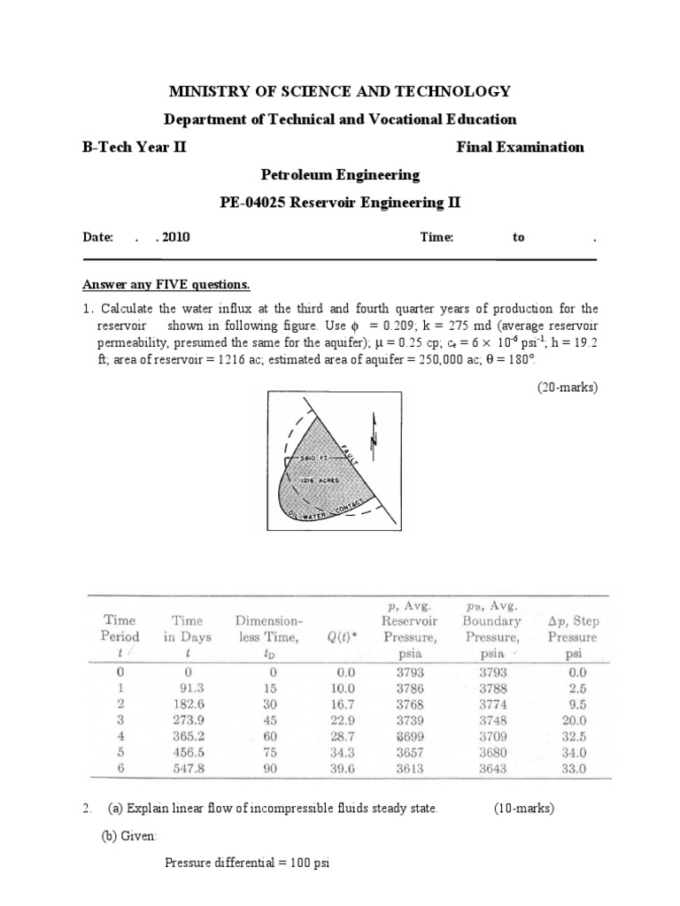 Pe 04025 Reservoir I | PDF | Petroleum Reservoir | Permeability (Earth Sciences)