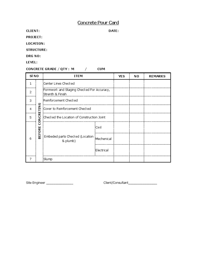 Concrete Pore Card | PDF