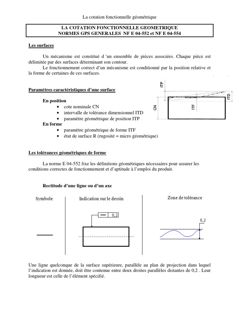 cotation_geometrique | Tolérance géométrique | Géométrie