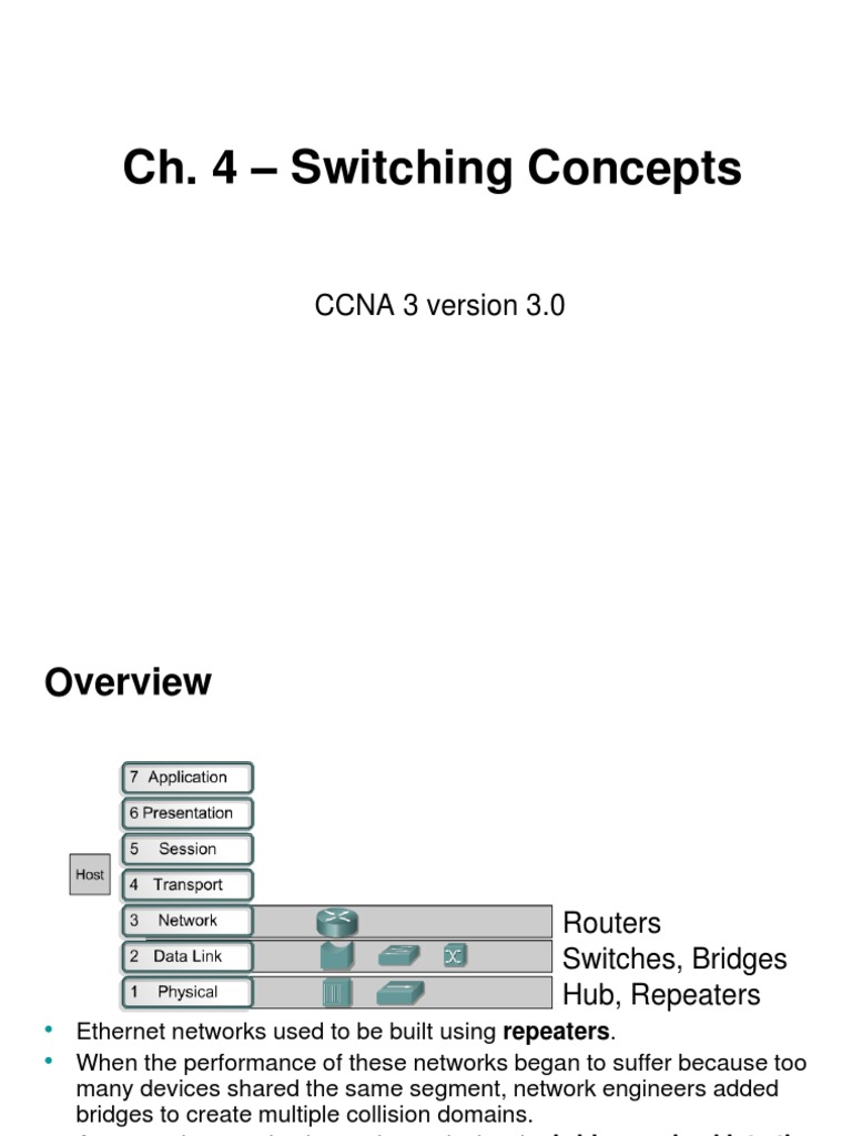 Switching Concepts Network Switch Computer Network 4673