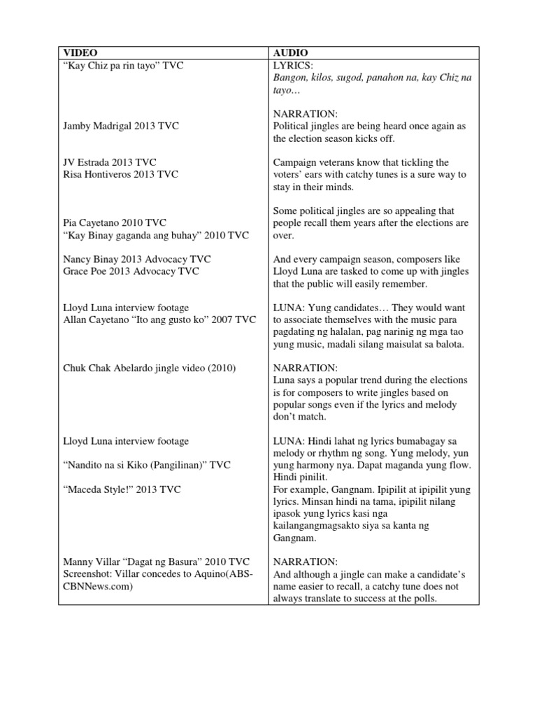 Campaign Jingles (Script) | PDF | Entertainment (General) | Leisure