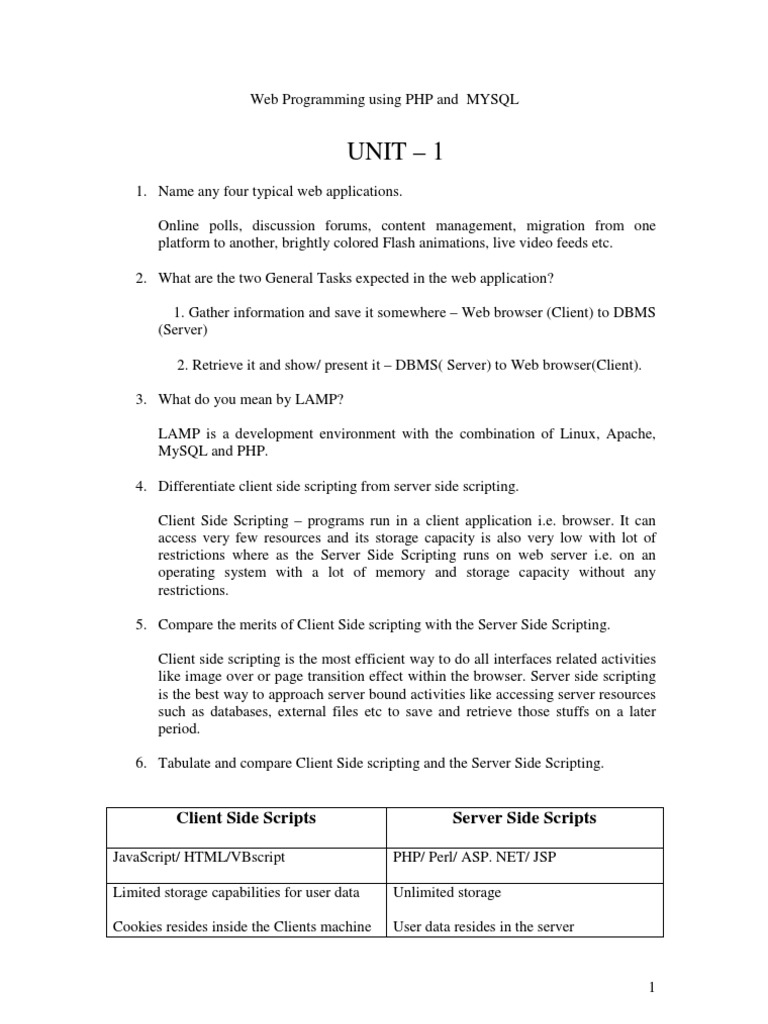 Phpunit 1 And 2 Pdf Php Dynamic Web Page