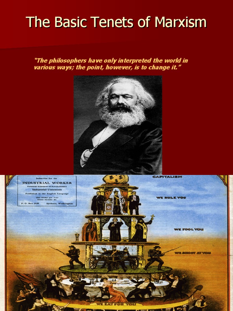 The Basic Tenets of Marxism Power Point | Communism | Socialism