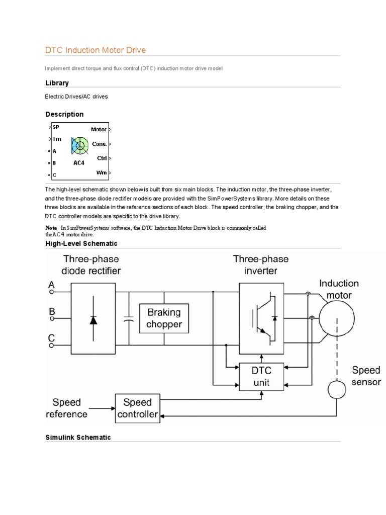 DTC Induction Motor Drive Model Overview | PDF | Power Inverter | Rectifier