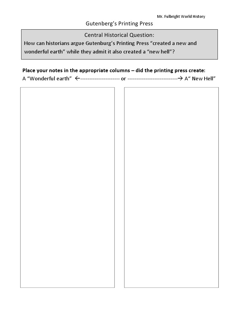 Gutenberg's Printing Press Impact Analysis | PDF