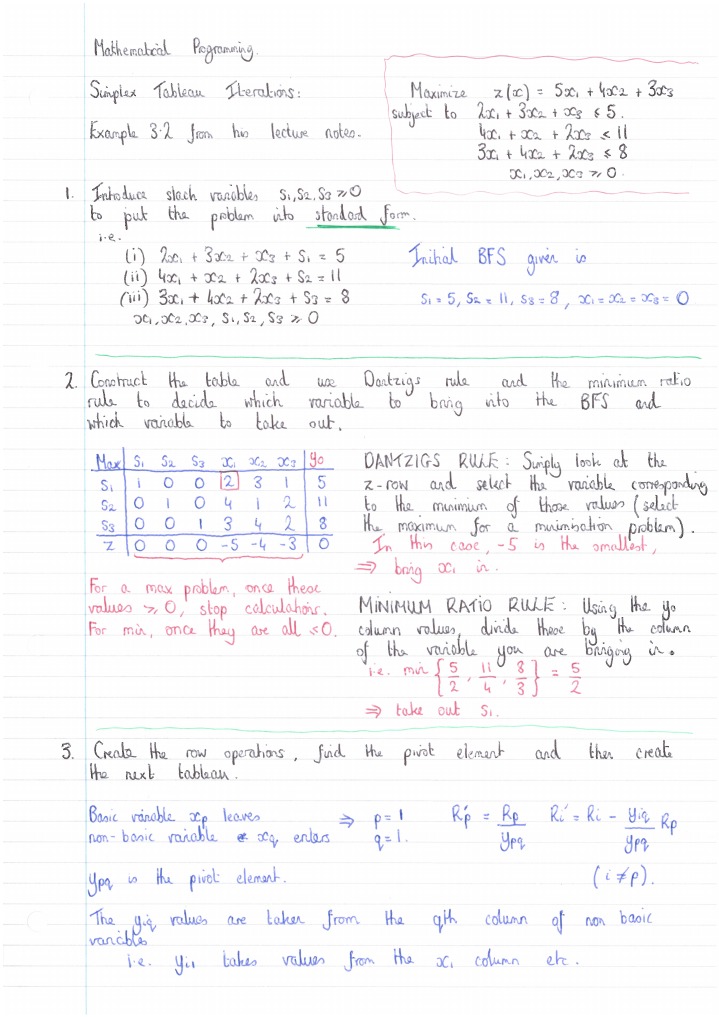 Math Programming Simplex Tableau | PDF