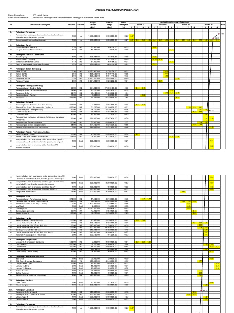 Time Schedule Kontraktor PDF | PDF
