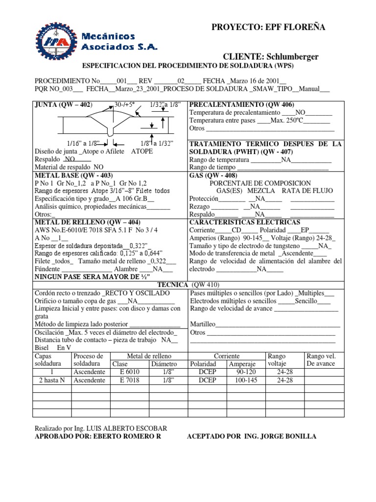 WPS Asme | PDF | Soldadura | Construcción