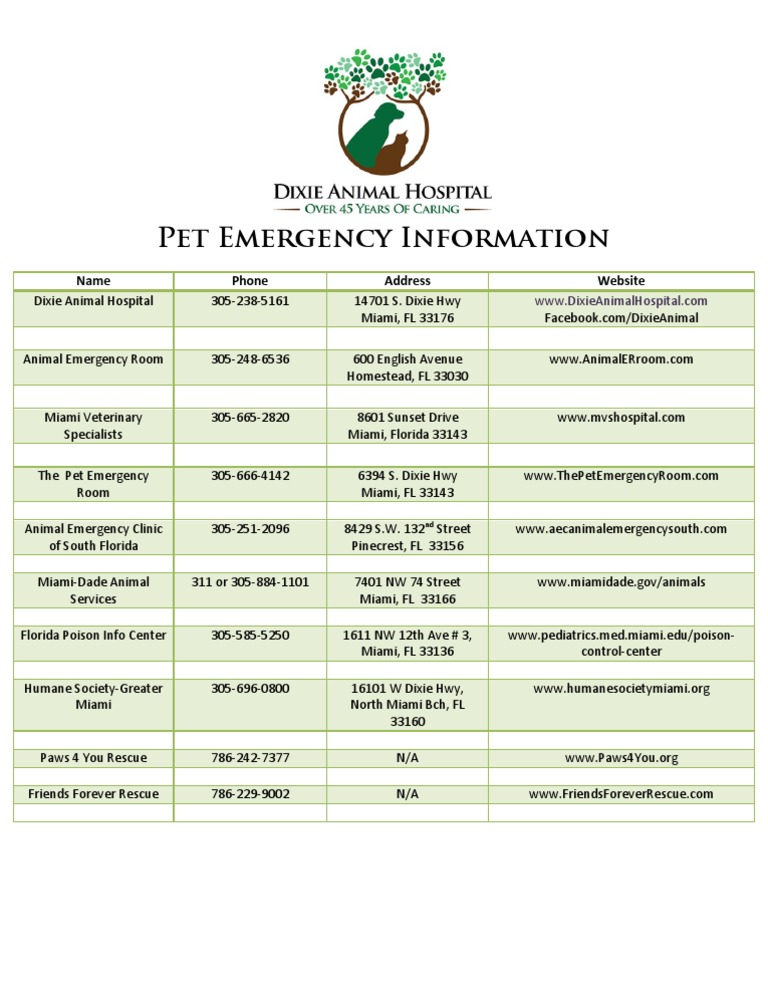 Pet Emergency Information | PDF | Law