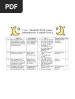 2nd Grade Extreme Weather Unit Lesson Plan | PDF | Lesson Plan ...