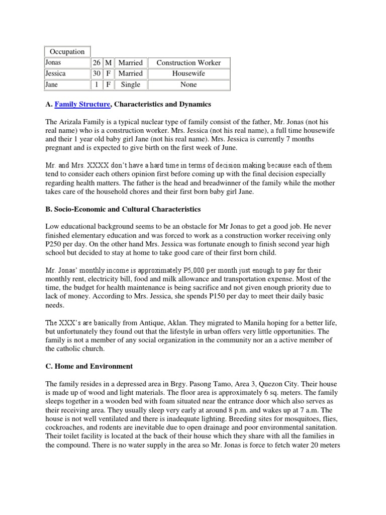 Sample of IDB | PDF | Sanitation | Hypertension