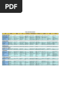 Grease Equivalent | PDF | Oils | Business