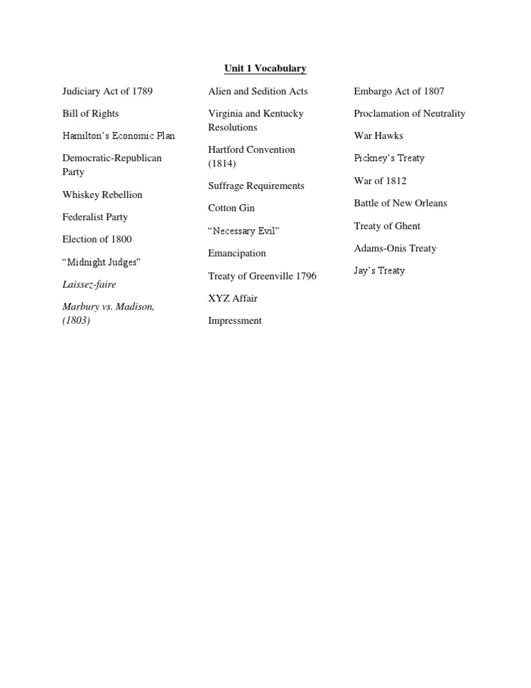 Early U.S. History Key Terms | PDF