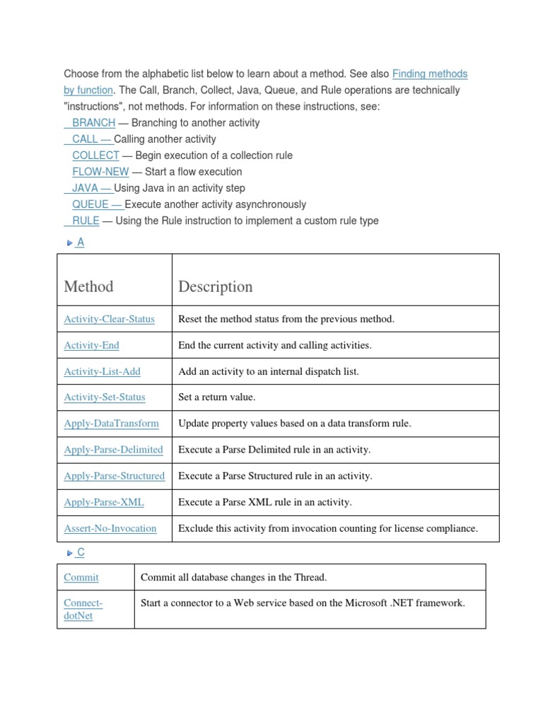 Pega Methods | PDF | Java Script | Malware