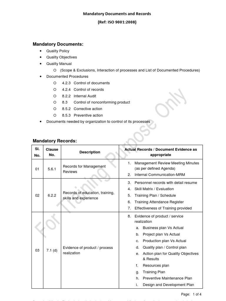 Mandatory Documents and Records (Ref: ISO 9001:2008) | PDF ...