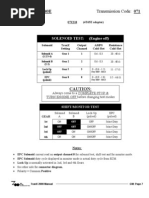 ZF - Error Code List | PDF | Transmission (Mechanics) | Electrical ...