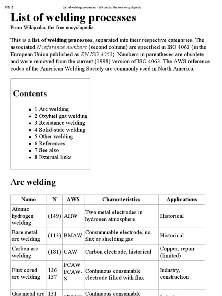 List of Welding Processes - Wikipedia, The Free Encyclopedia | Welding ...