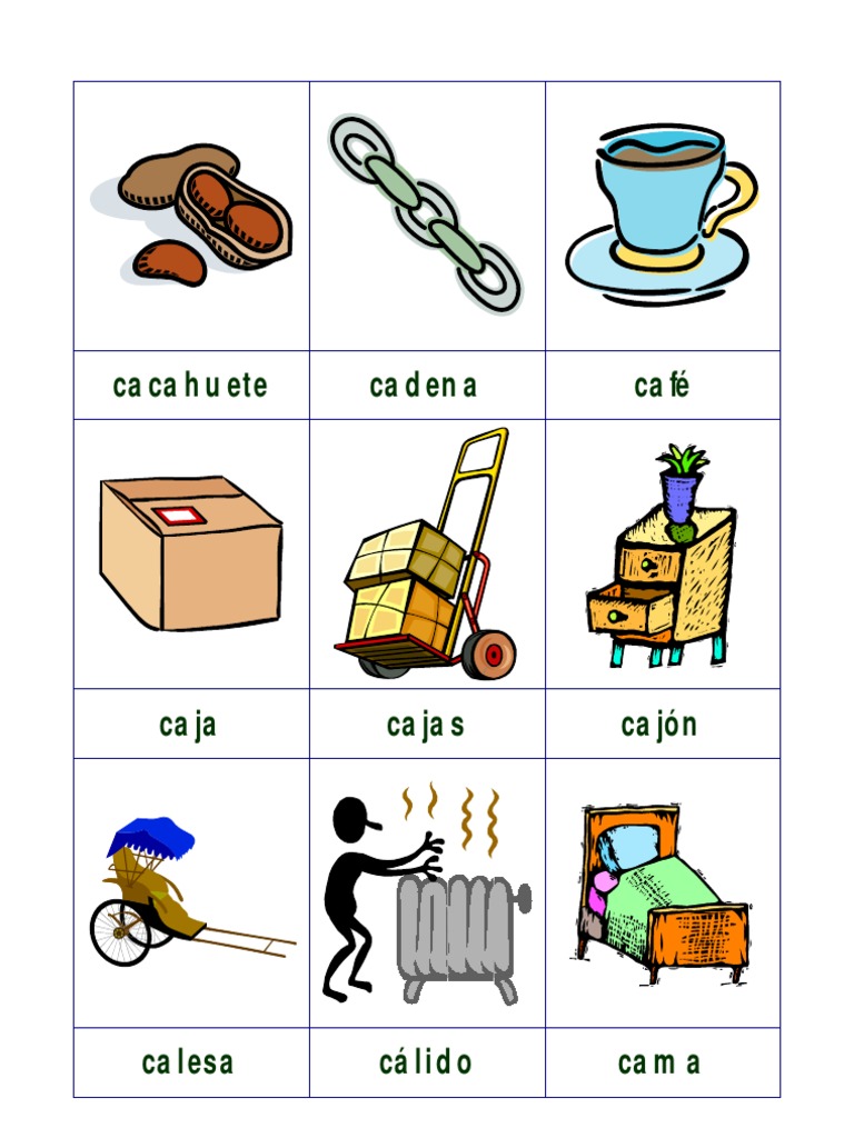 Baraja Fotosilábica Fonema /C-Q/ Posición Directa | PDF