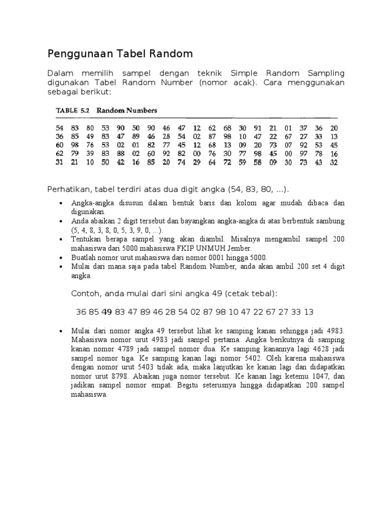 Tabel Random | PDF