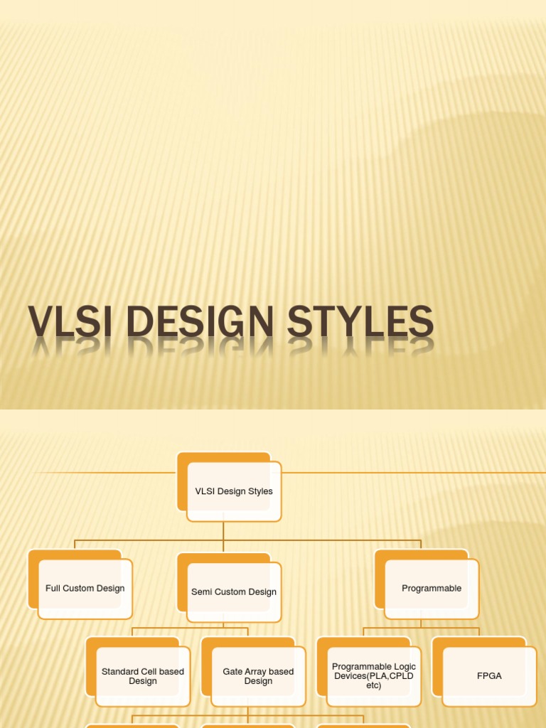 Vlsi Design Style Download Free Pdf Field Programmable Gate Array Integrated Circuit