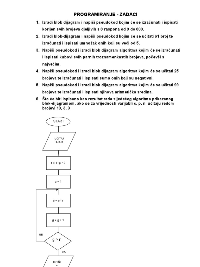 Algoritmi Zadaci - Opca | PDF