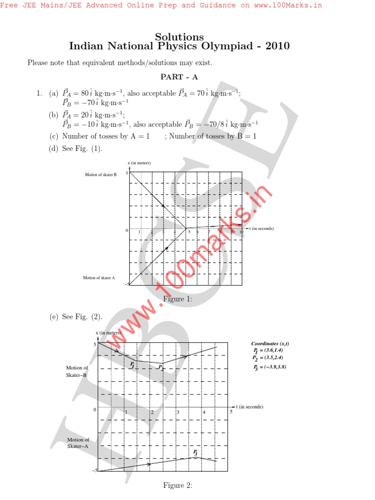F Solution INPHO 2010 Previous Year Solutions of Papers of Indian ...