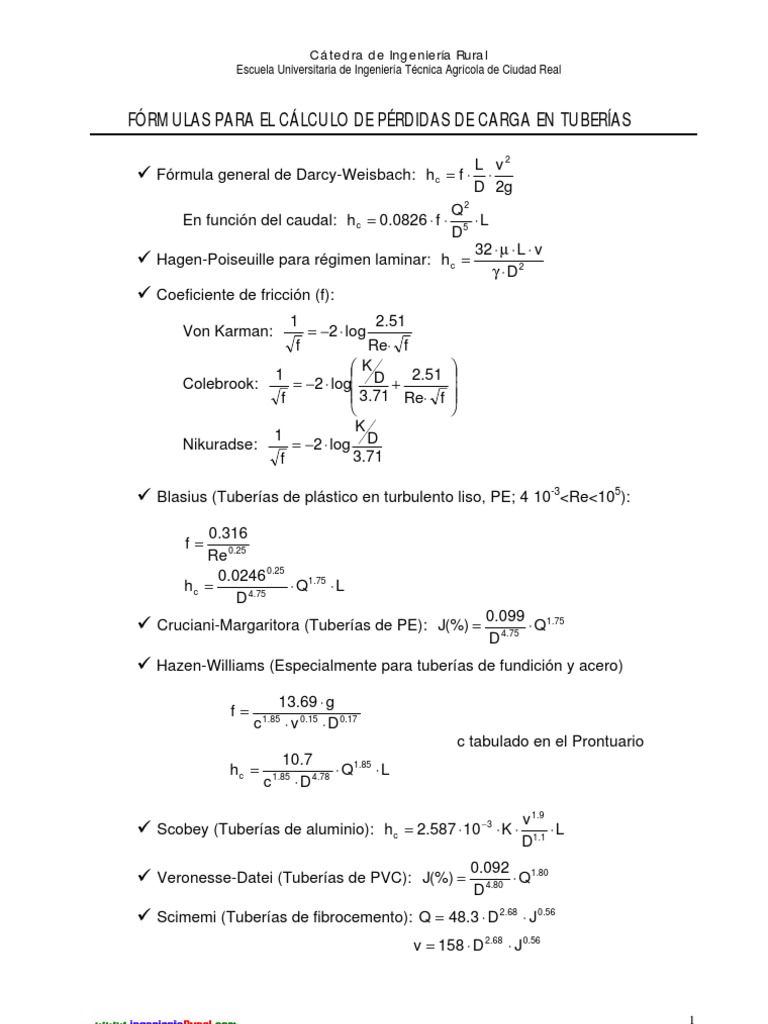 Fórmulas Perdidas de Carga | PDF