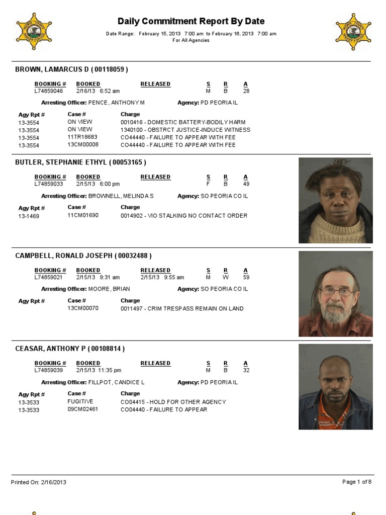 Peoria County Inmates 02/16/13 | PDF | Crime & Violence | Crime Thriller