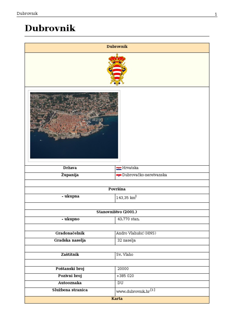 Dubrovnik | PDF
