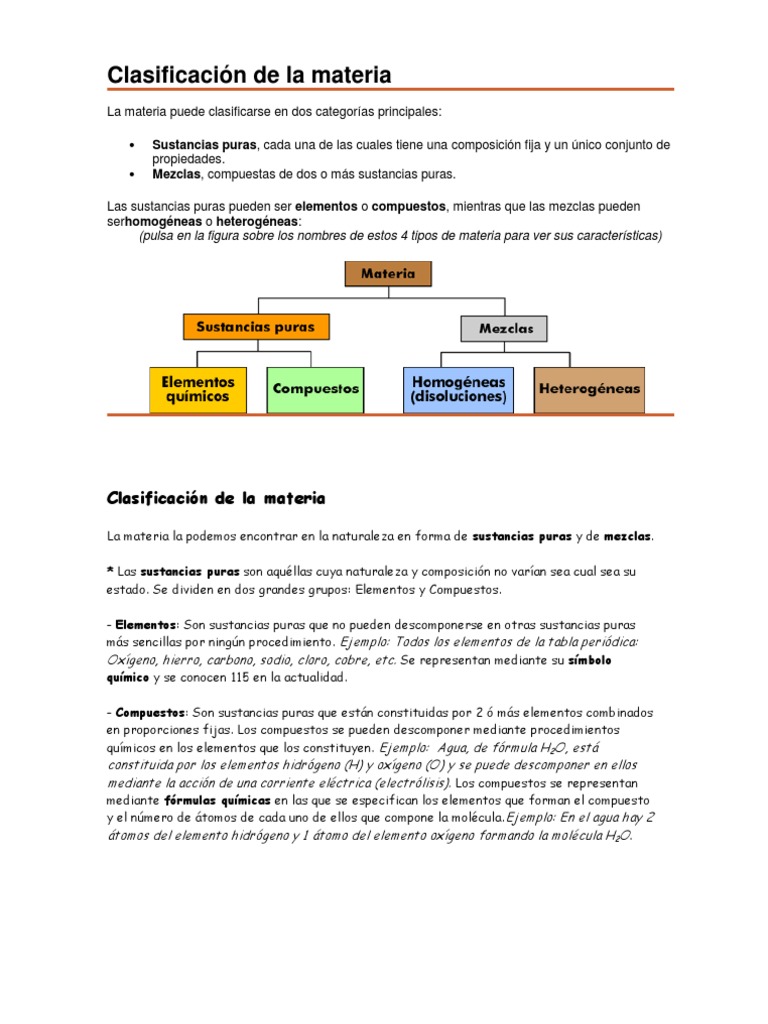 Clasificación de La Materia | PDF | Laboratorios | Mezcla