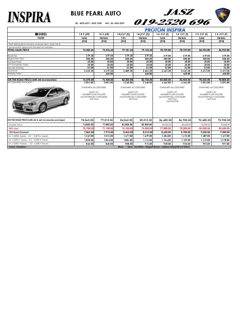 PROTON Inspira New | PDF