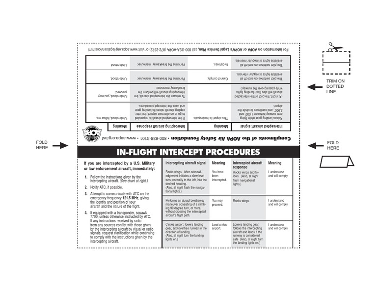 Flight Intercept Procedures | Transponder (Aeronautics) | Aviation Safety