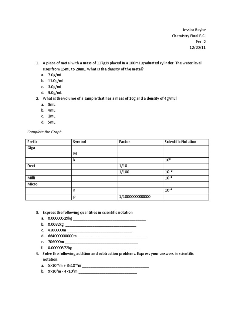 Chemistry Extra Credit!!!!!!!!!!!!!!!!!!!!!!!!! | PDF | Atoms | Chloride