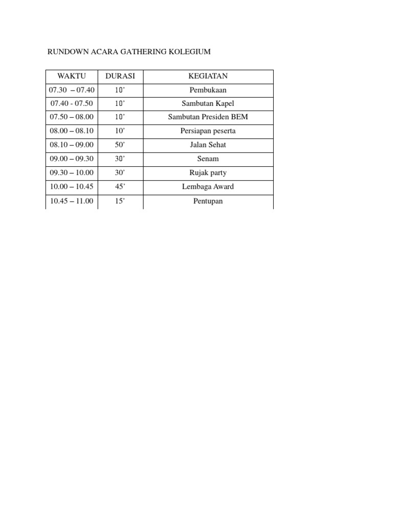 Rundown Acara Gathering Kolegiium | PDF