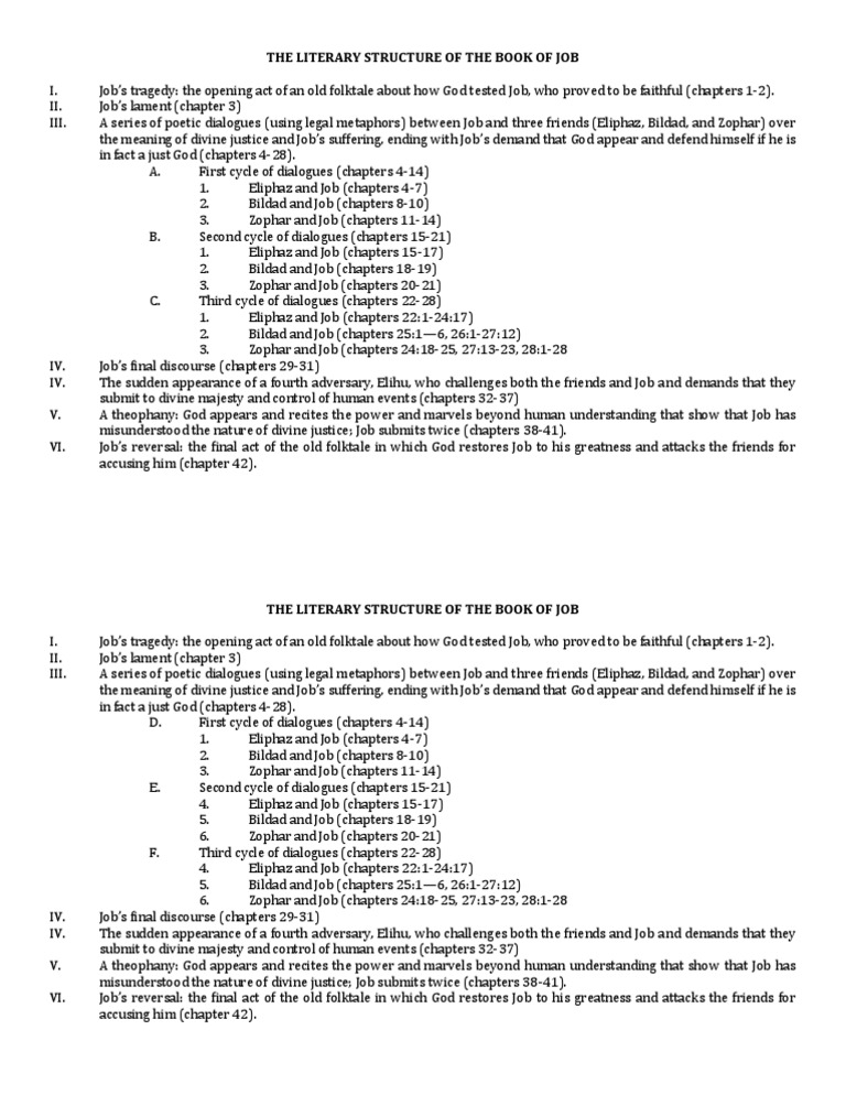 Structure of Book of Job | Book Of Job | Old Testament Books