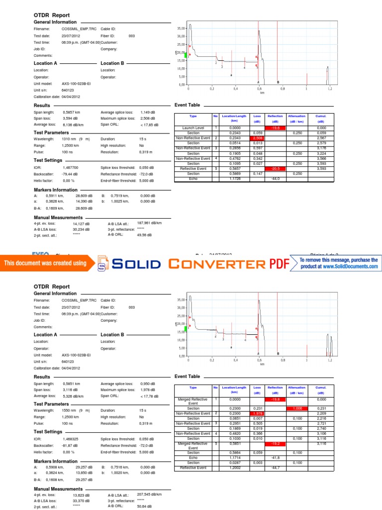 OTDR Report: General Information | PDF