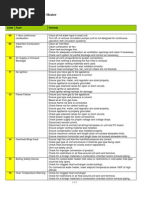 Chiller Maintenance Checklist | PDF | Electromechanical Engineering ...