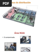 Funciones del Área Azul en CEYE | PDF